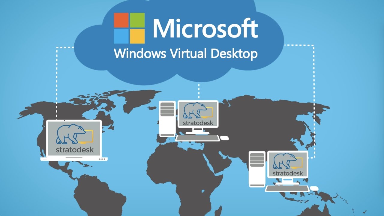 Stratodesk NoTouch OS - A Thin Client Solution for Azure Virtual ...